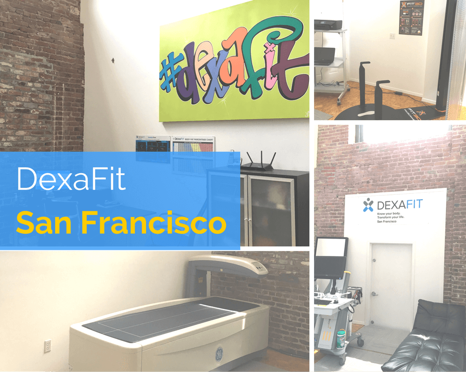 Own Your Own DexaFit, Learn how to Partner with DexaFit!