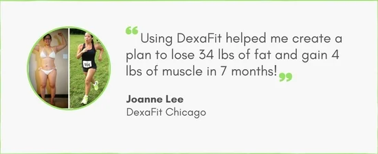 Dexa (DXA) Scans | Body Fat Testing | DexaFit