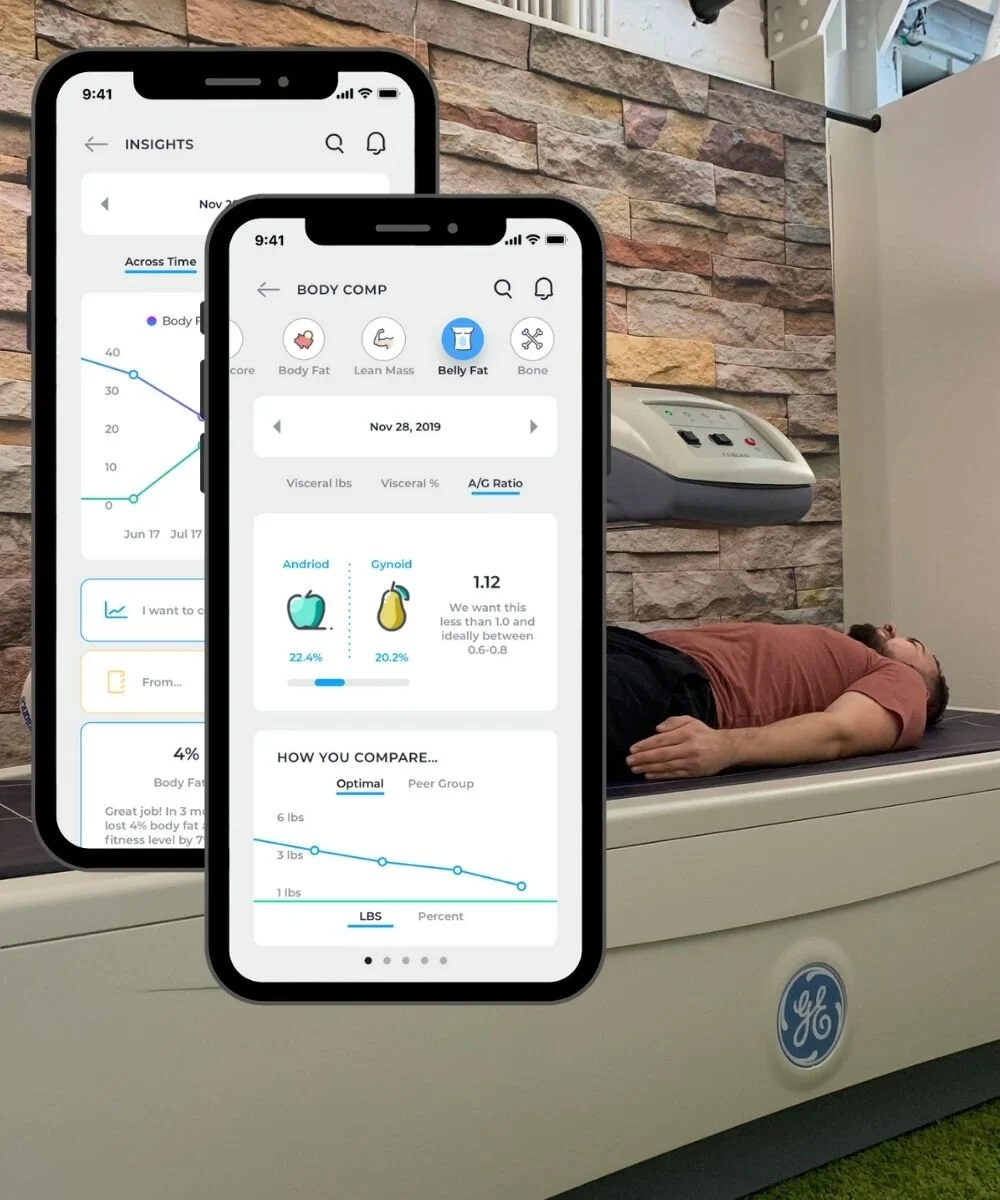 Dexa (DXA) Scans | Body Fat Testing | DexaFit