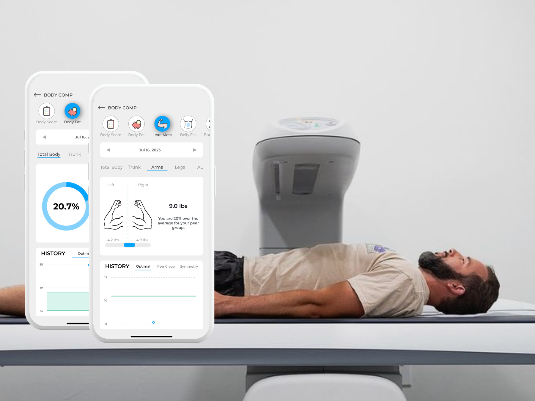 Redeem Your DexaFit Coupon Code