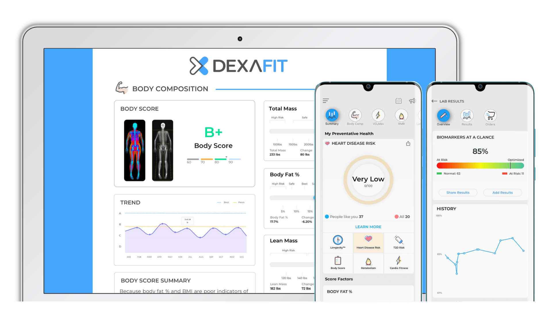 For Wellness Professionals