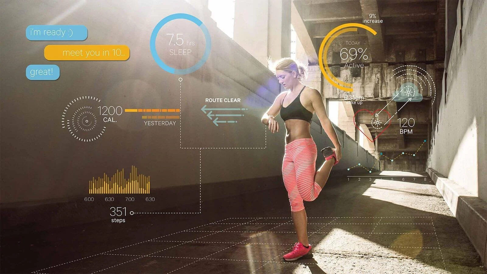 VO2 Max (Definition, Chart, and FAQ) | Dexafit
