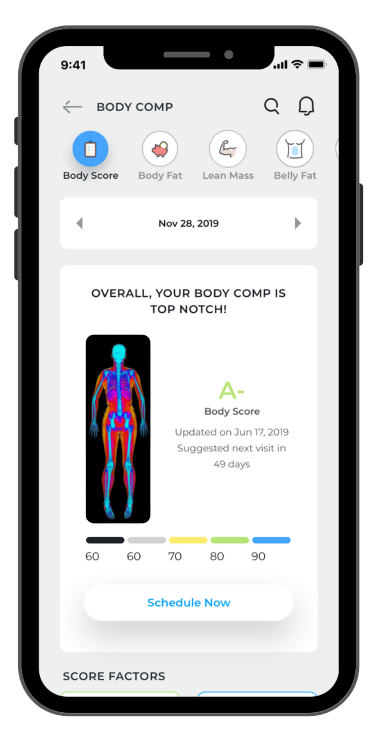 DexaFit | Know your body with DEXA scans, VO2max testing, RMR analysis ...