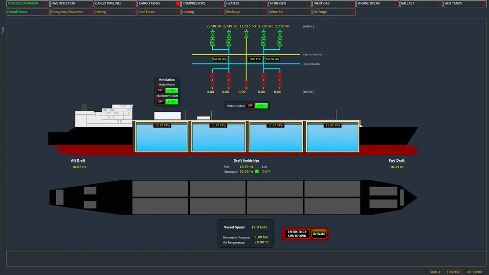 GTT Training Ltd - G-Sim