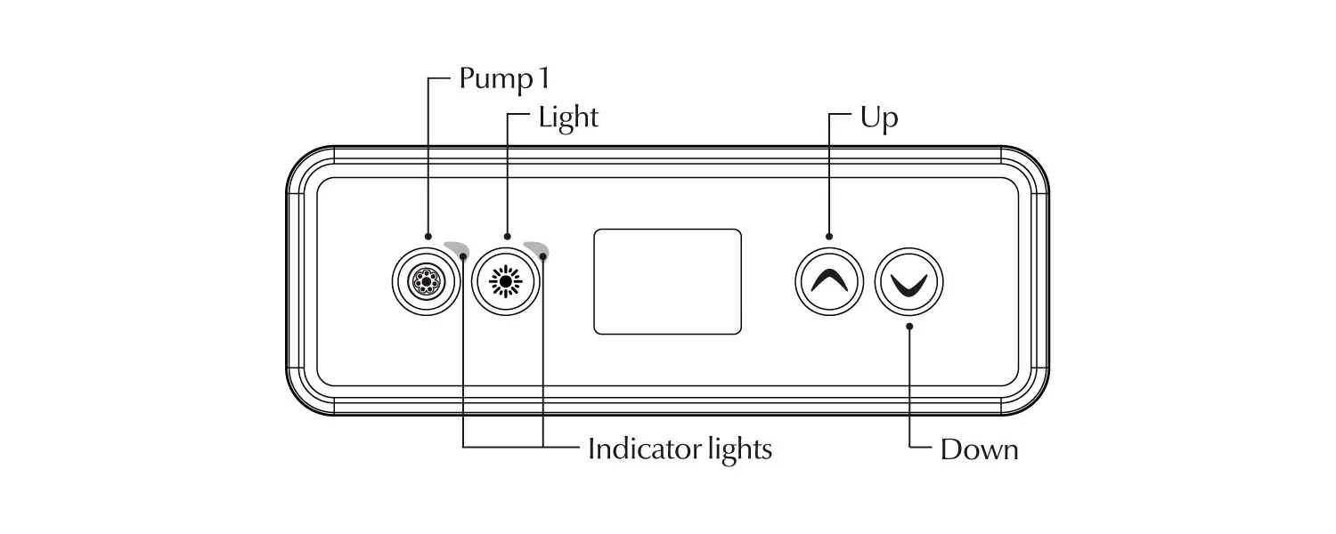 in.k300 at a glance — Gecko Keypads