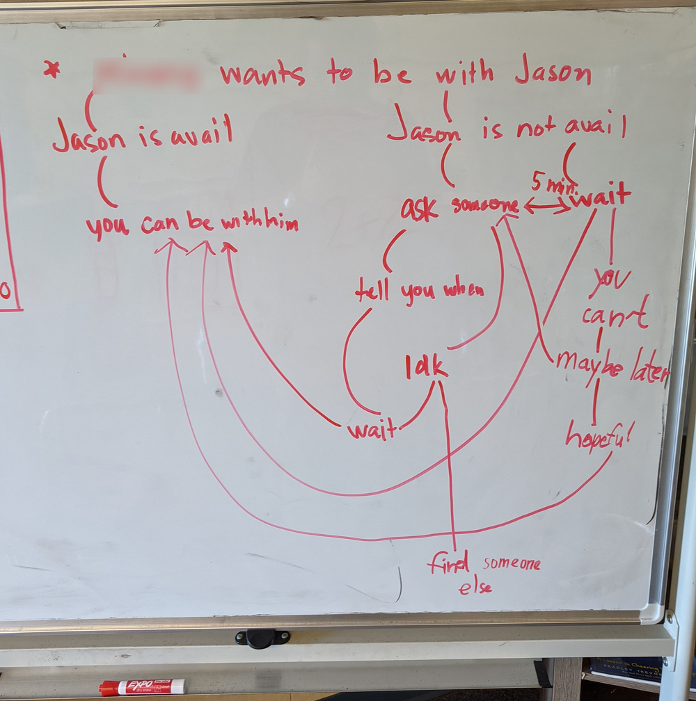 Rigidity, Flexibility, and Logic — Kinship Academy