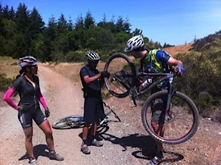 Bike Safety Check - Bike Teacher
