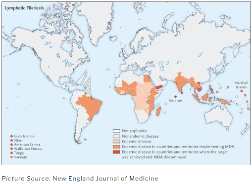 Lymphatic Filariasis — Drugs & Diagnostics for Tropical Diseases