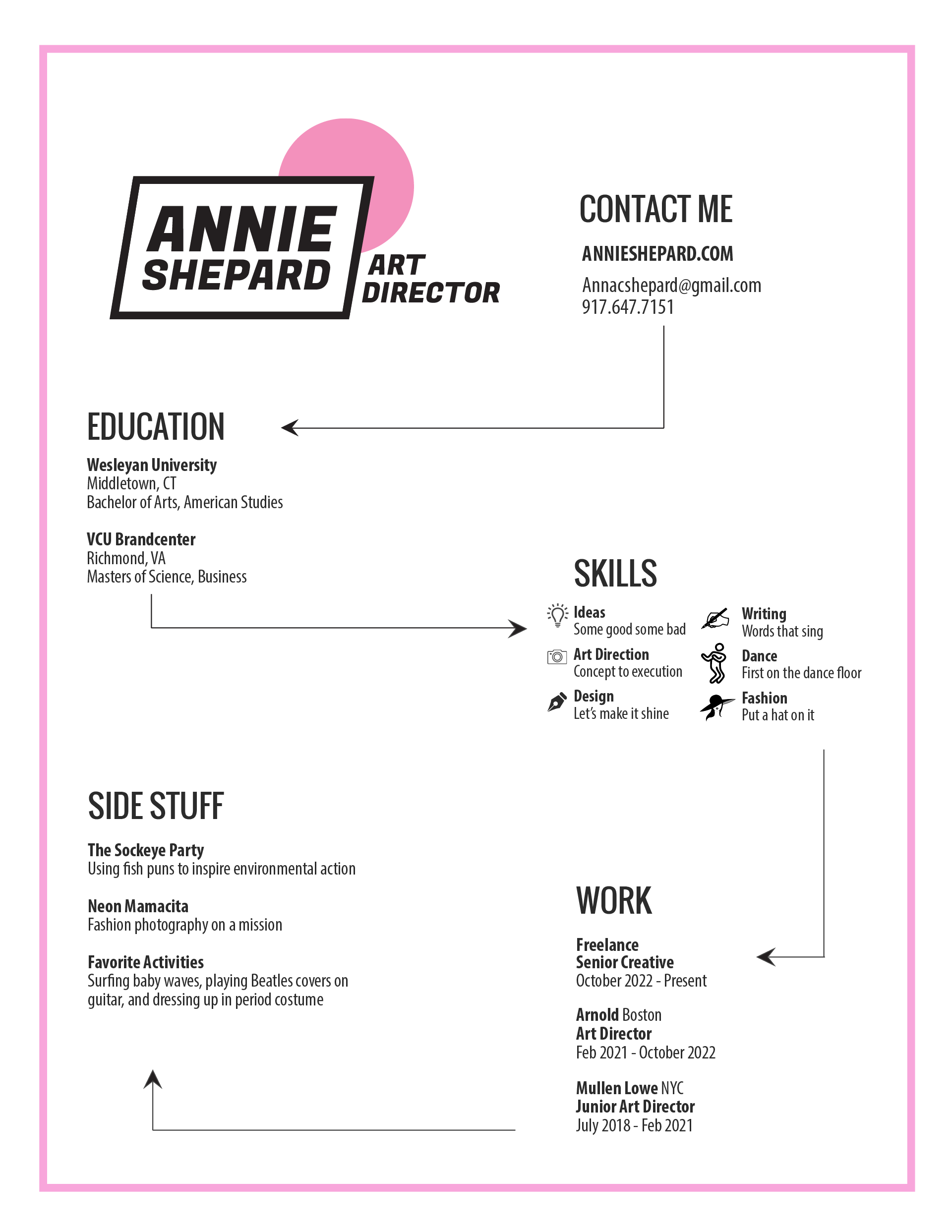 Resumé — Annie Shepard