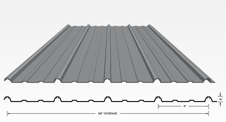 Metal Roof Profiles