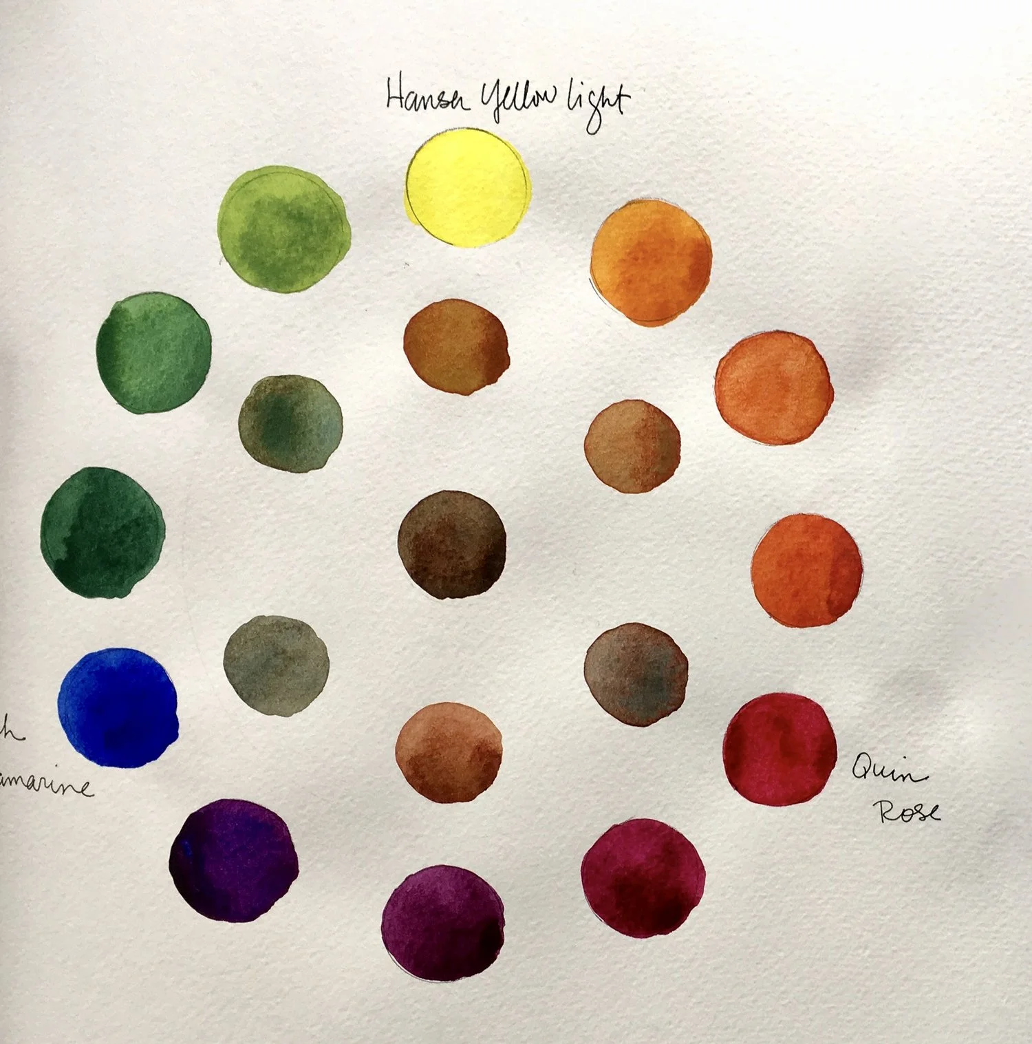Understanding Color: Compatible Color Wheels — Charlene Collins Freeman Art