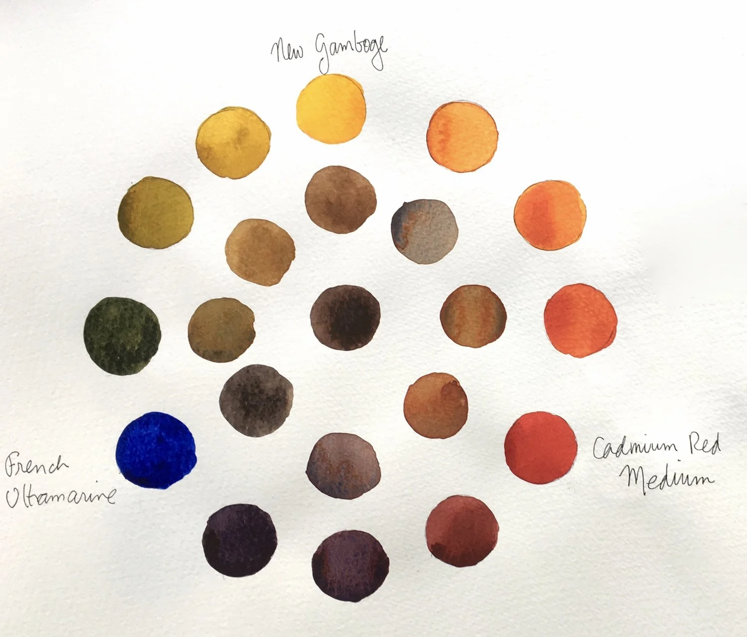 Understanding Color: Compatible Color Wheels — Charlene Collins Freeman Art