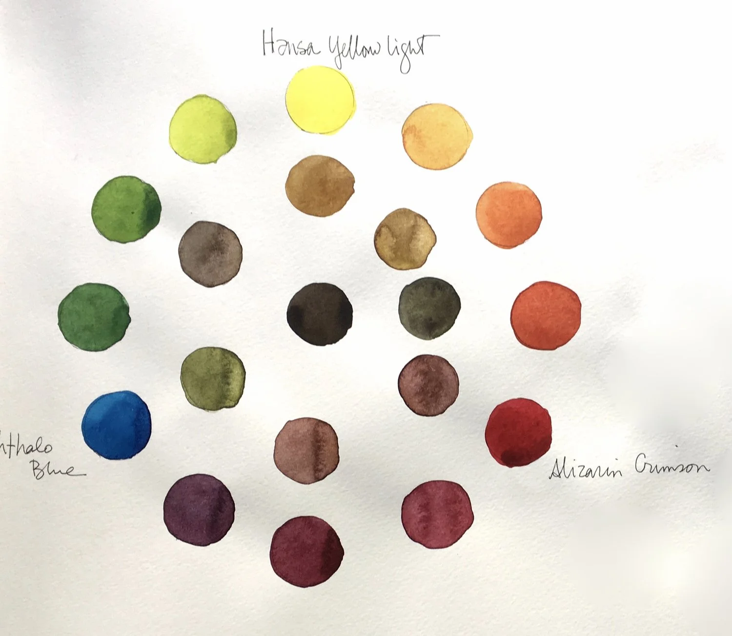 Understanding Color: Compatible Color Wheels — Charlene Collins Freeman Art