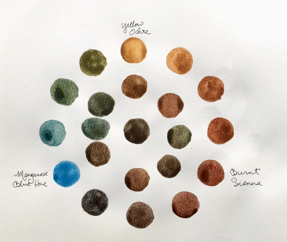 Understanding Color: Compatible Color Wheels — Charlene Collins Freeman Art