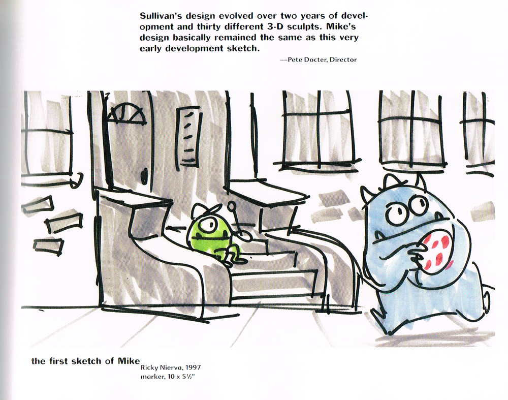 The Art of Monsters, Inc. pt.5 — Art & Animation