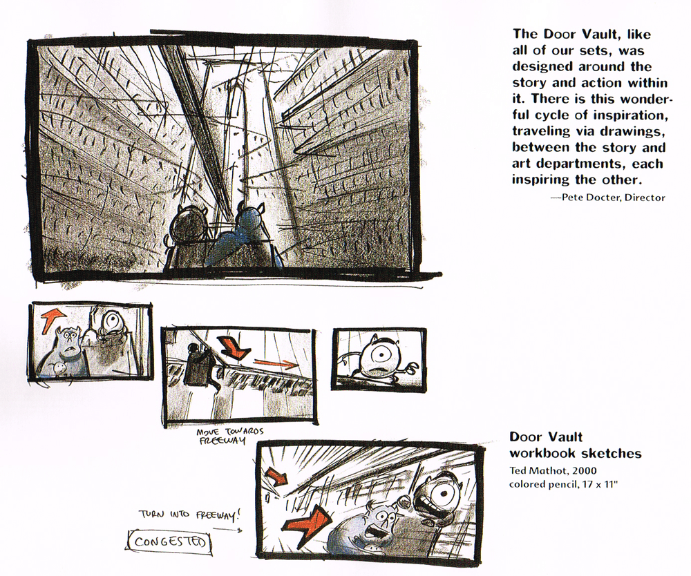 The Art of Monsters, Inc. pt.8 — Art & Animation