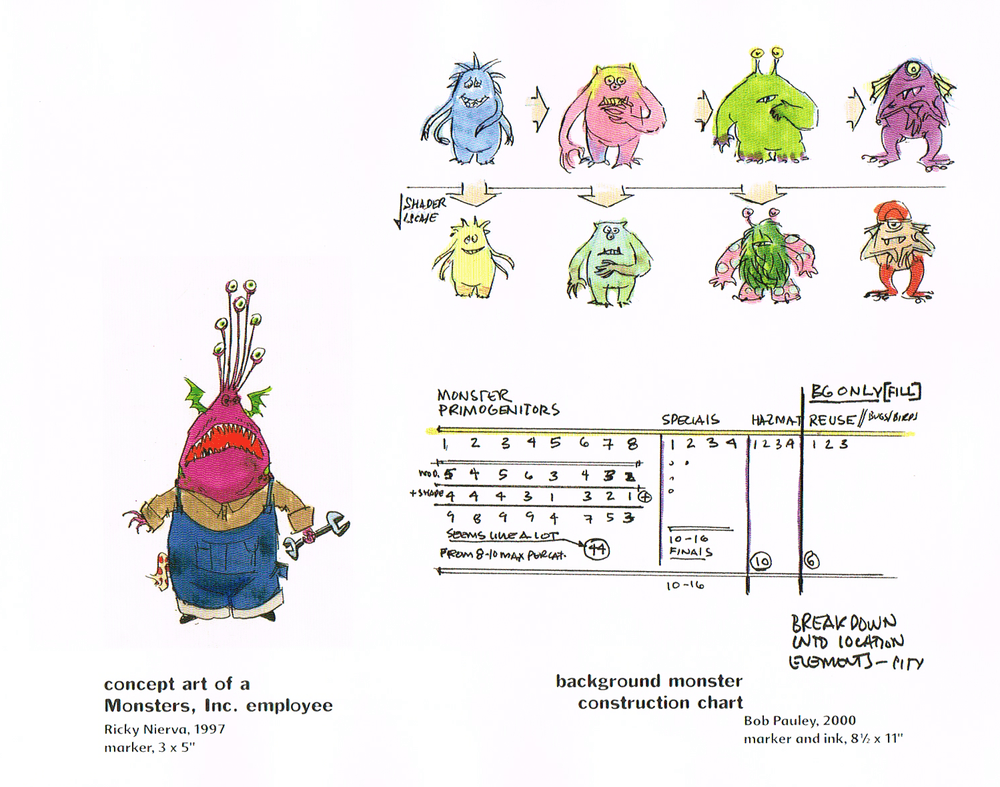 Monsters, Inc Monster Line up — Alex Escobar | Art & Animation