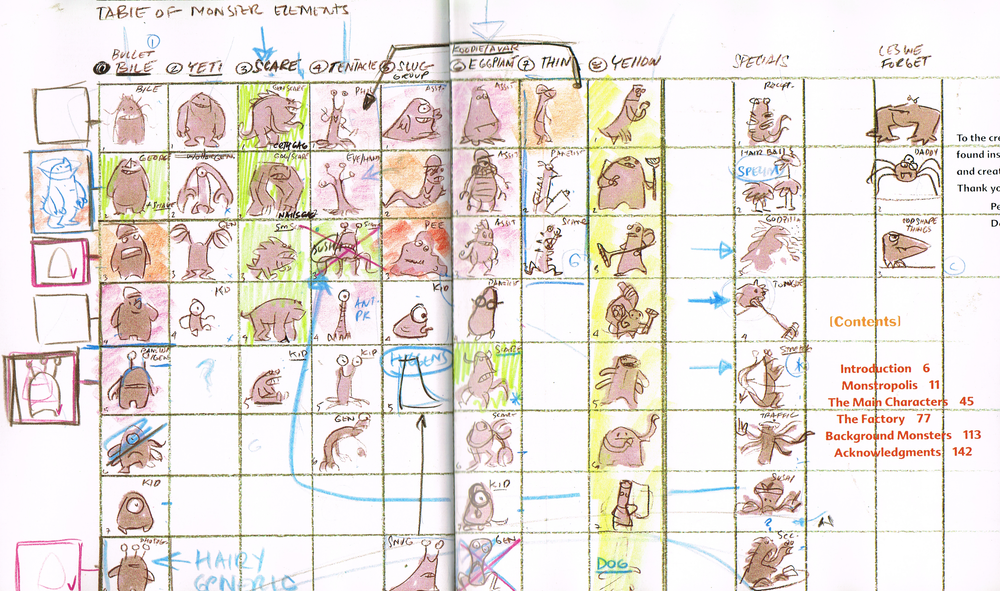 Monsters, Inc Monster Line up — Art & Animation