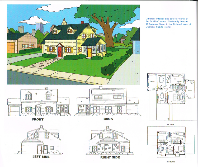 Inside Family Guy pt.3 — Art & Animation