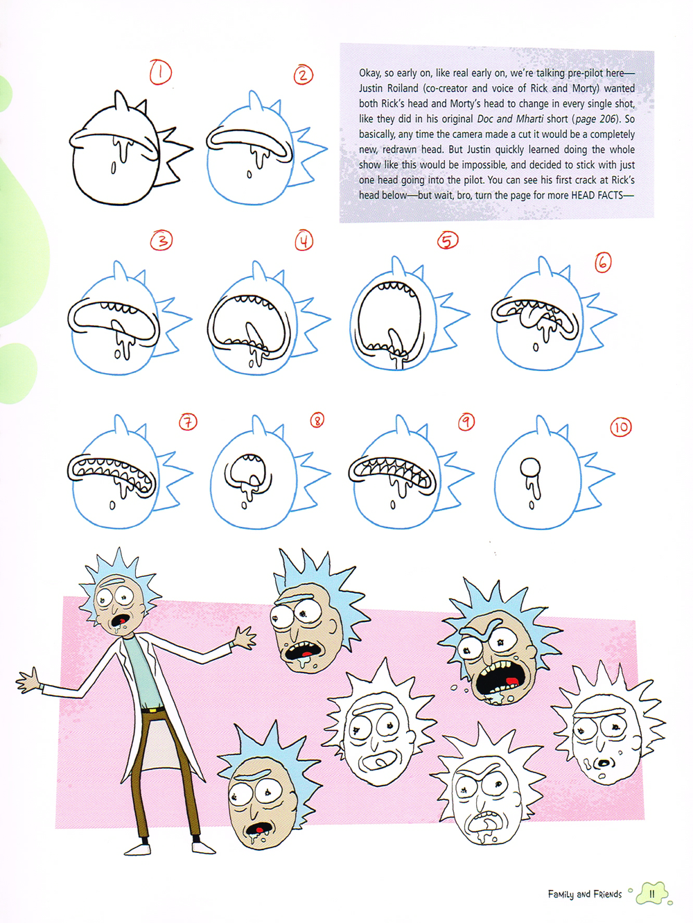 The Art of Rick and Morty pt.2 — Art & Animation