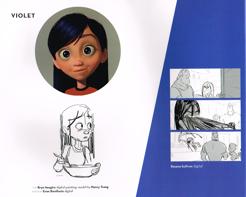 The Incredibles 2 The Parr Family — Art & Animation