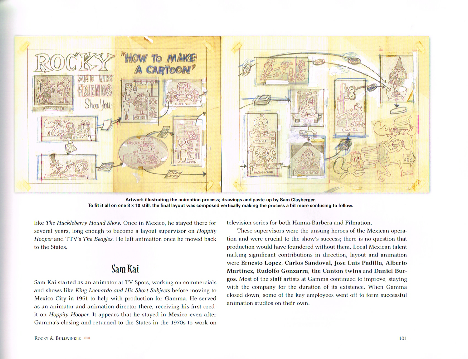 The Art of Jay Ward pt.10 — Art & Animation