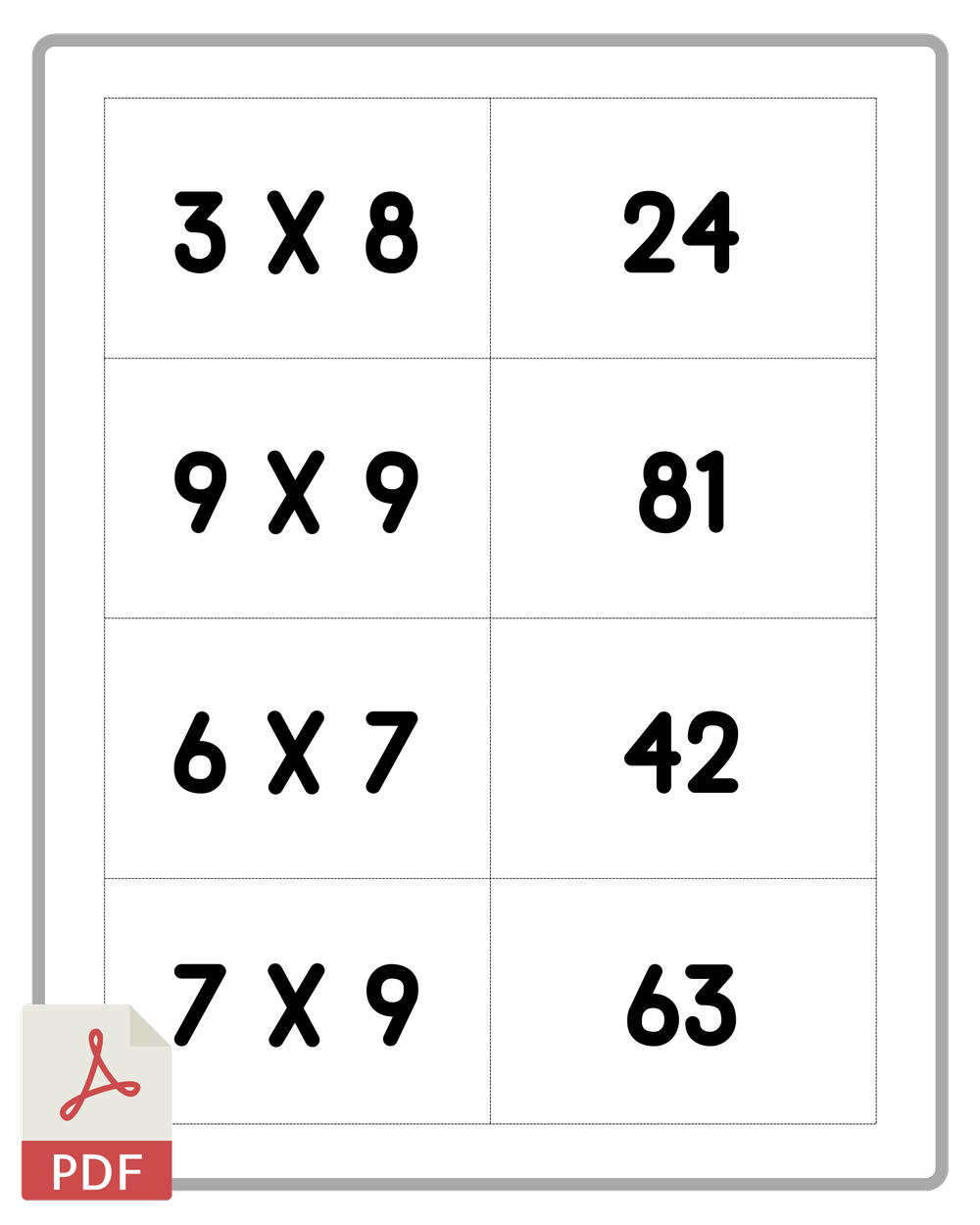 Free Multiplication Flash Cards—Printable — Mashup Math