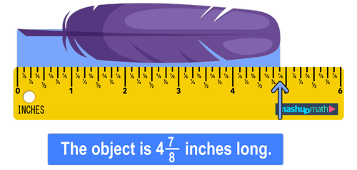 How to Read a Ruler—Step-by-Step with Pictures — Mashup Math