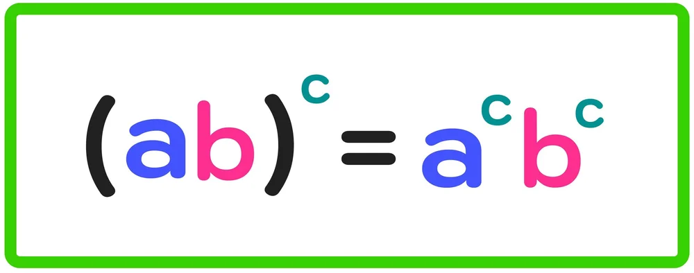 Free Exponent Rules Worksheets—Printable with Answers — Mashup Math