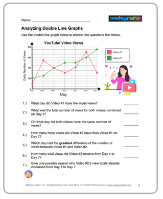 Free 6th Grade Math Worksheets—Printable w/ Answers — Mashup Math
