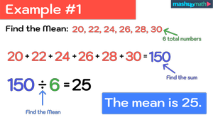 How to Find the Mean in 3 Easy Steps — Mashup Math
