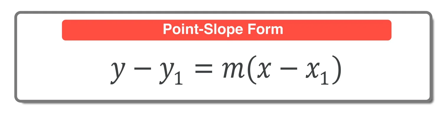 What is Point-Slope Form in Math? — Mashup Math