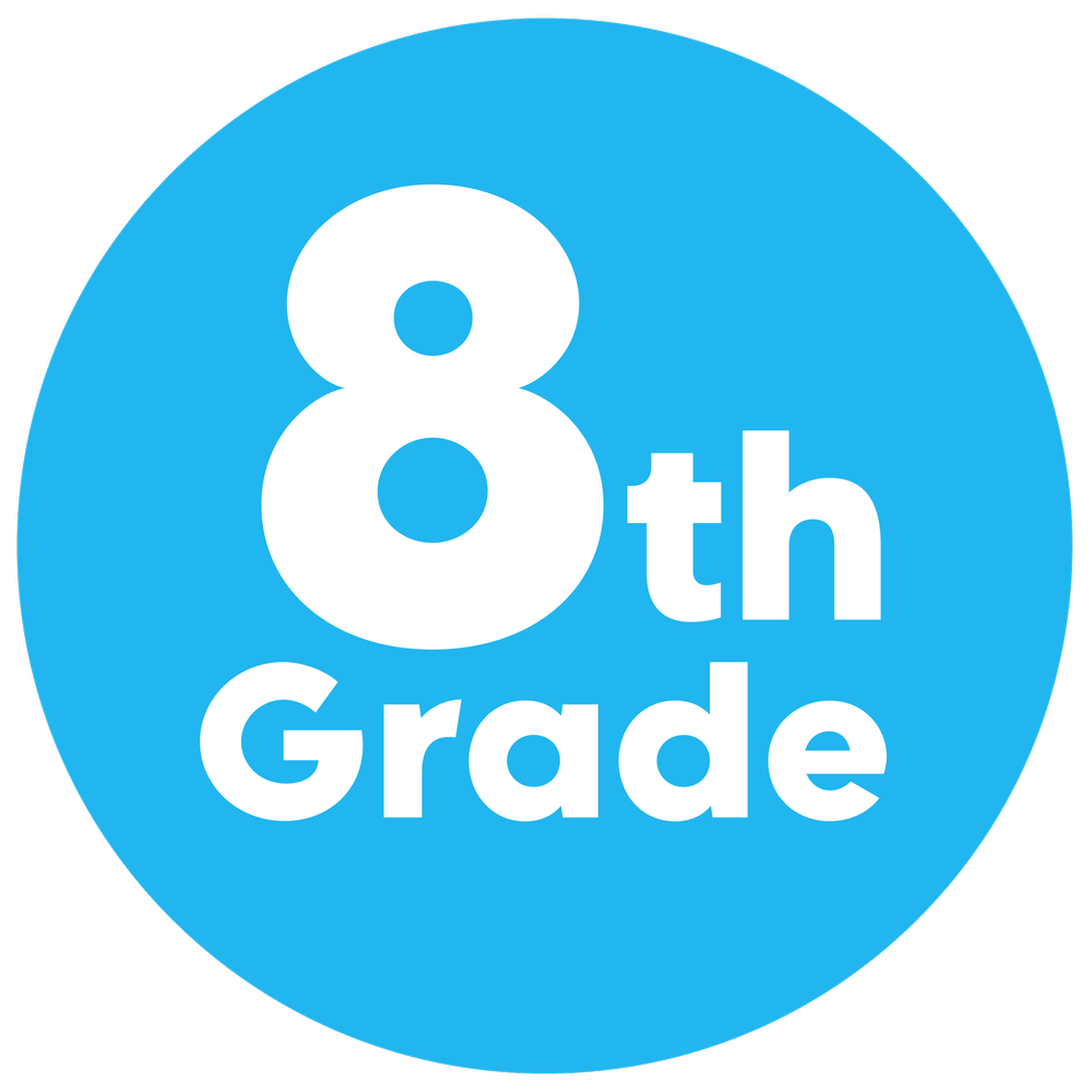 Free 8th Grade Math Worksheets—Printable w/ Answers — Mashup Math