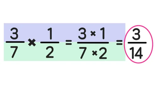 How to Divide Fractions in 3 Easy Steps — Mashup Math