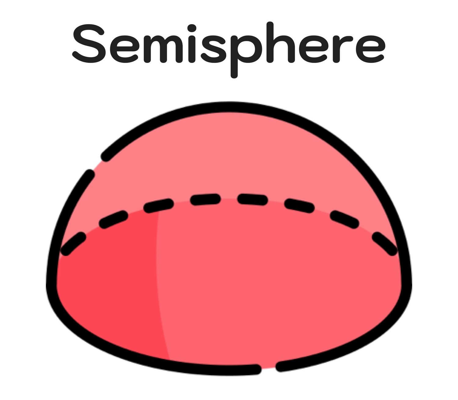 3D Shapes—Complete List with Free Printable Chart — Mashup Math