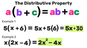 Multiplying Polynomials Worksheets—Printable with Answers — Mashup Math