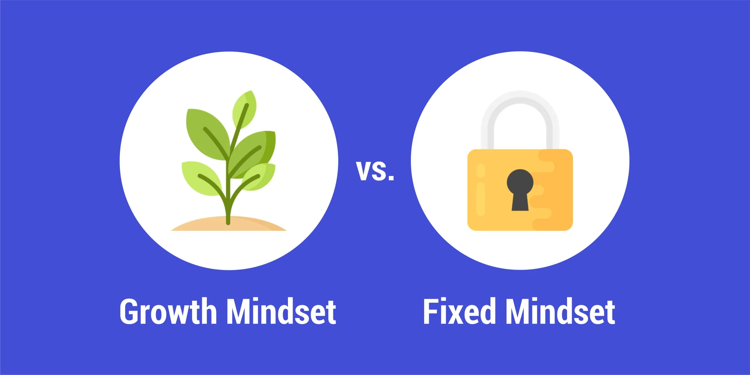 Growth Mindset Definition and Examples — Mashup Math