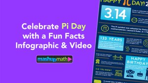 Celebrate Pi Day 2023 with These Fun Facts — Mashup Math