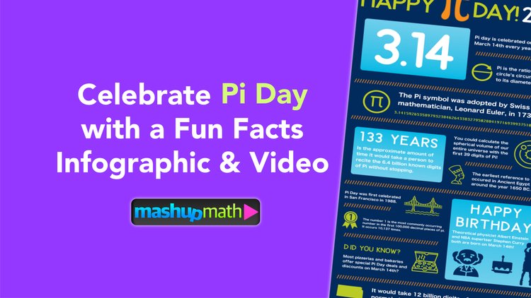 Celebrate Pi Day 2023 with These Fun Facts — Mashup Math