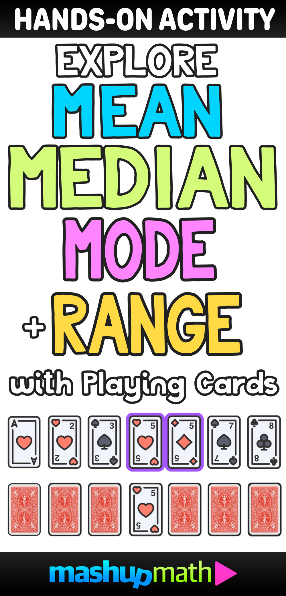 Mean Median Mode Standard Deviation And 5 Number Summary In Excel Hot Mean Median Mode Standard Deviation And 5 Number Summary In Excel Hot