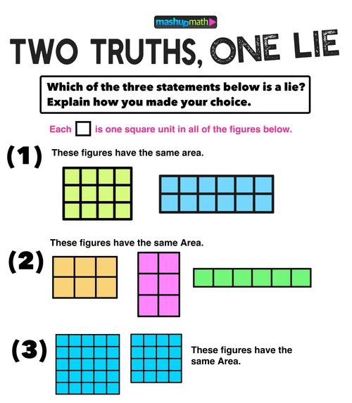 Idea: How to Engage Your Students at the Start of Any Lesson — Mashup Math