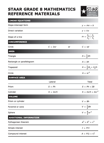 The Ultimate Guide to Passing the Texas STAAR Test — Mashup Math