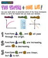 Are Your Kids Ready for These Halloween Math Activities? — Mashup Math