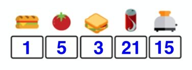 Multiplication Table Worksheets: Free Printable Math Puzzles — Mashup Math