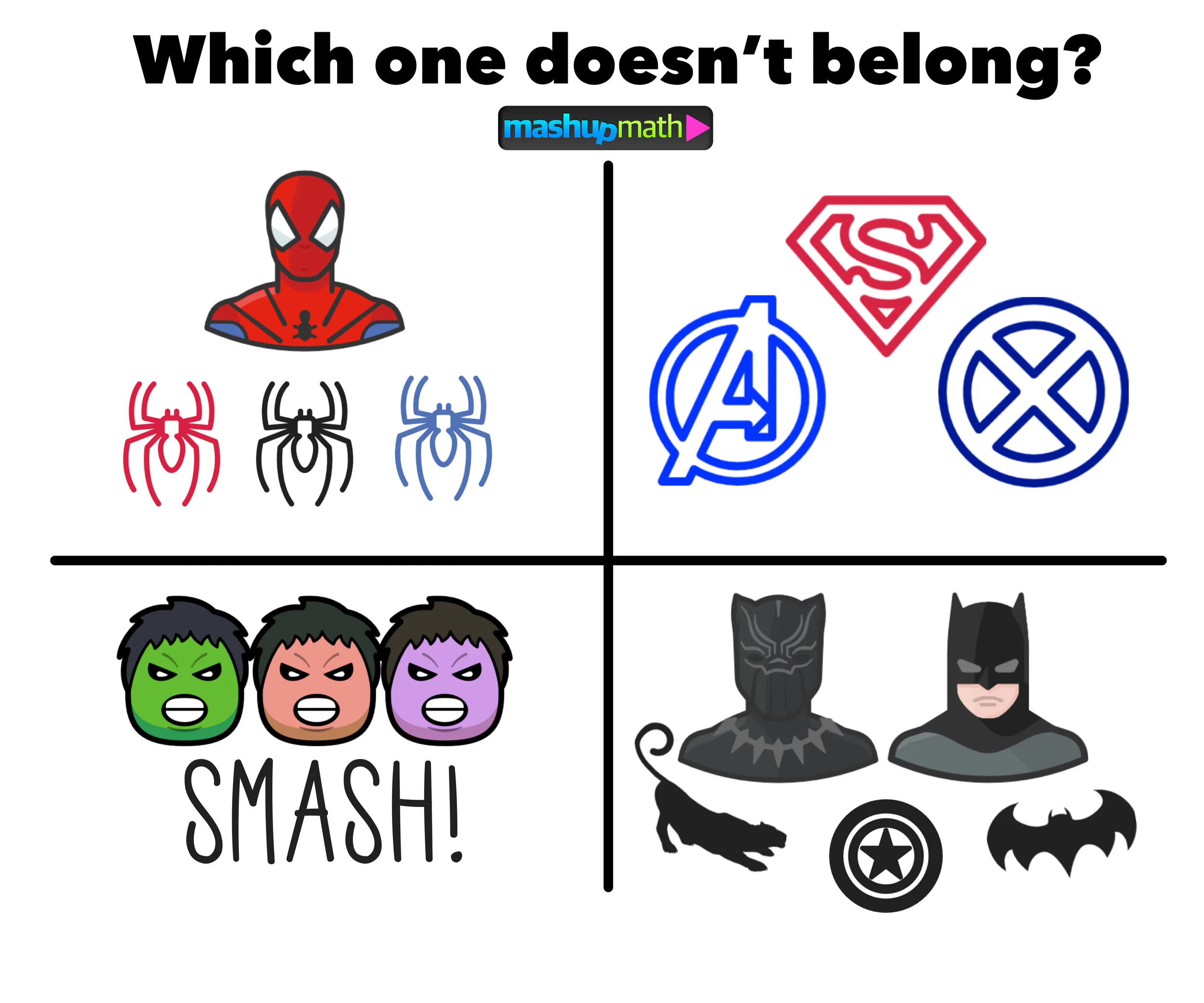 Which One Doesn't Belong? Free Math Activities for Grades 1-8 — Mashup Math