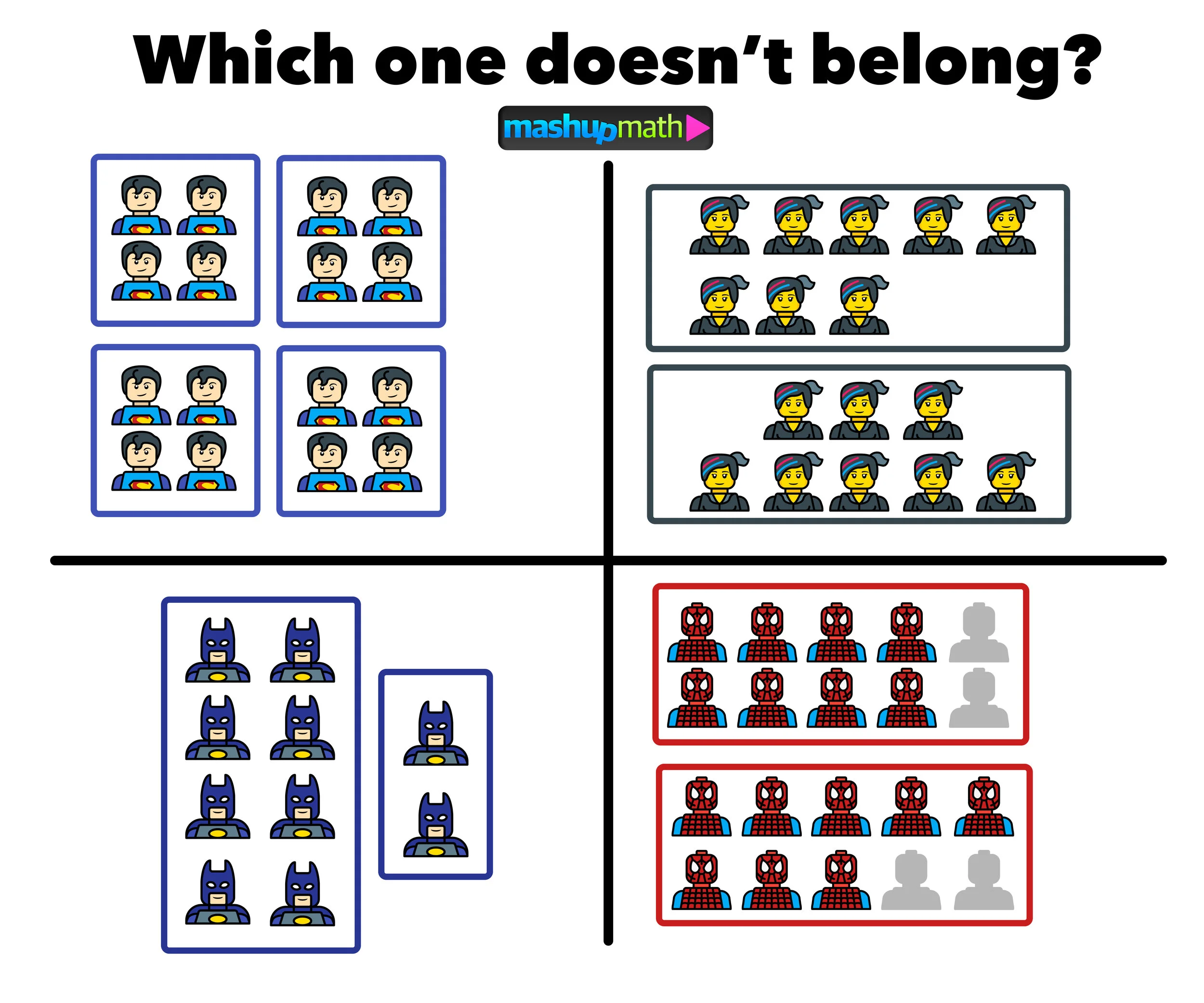 Which One Doesn't Belong? Free Math Activities for Grades 1-8 — Mashup Math