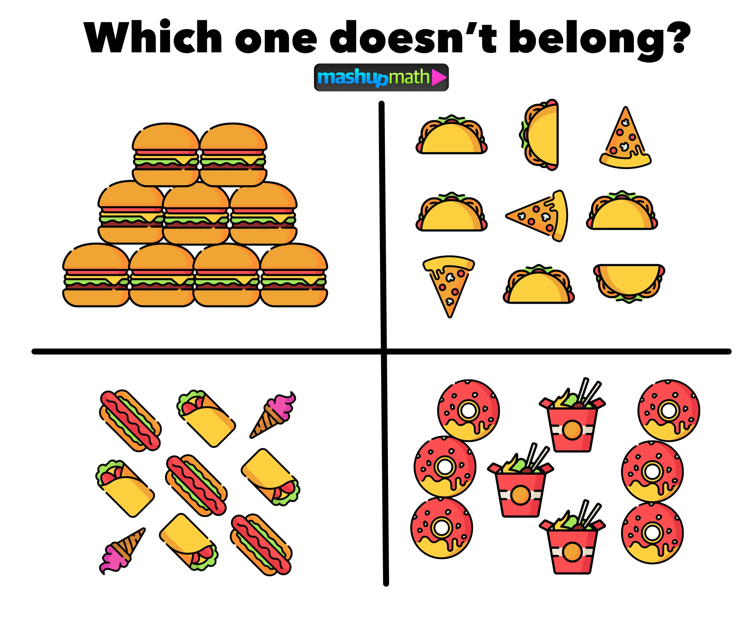 Which One Doesn't Belong? Free Math Activities for Grades 1-8 — Mashup Math
