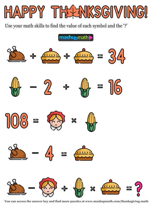 12 Thanksgiving Math Activities for Grades 1-8 — Mashup Math