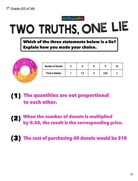 101 Two Truths and One Lie! Math Activities for Grades 6, 7, and 8 ...