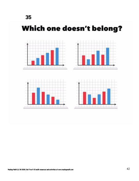 101 Daily 'Which One Doesn't Belong?' Activities for Grades 1-8 ...